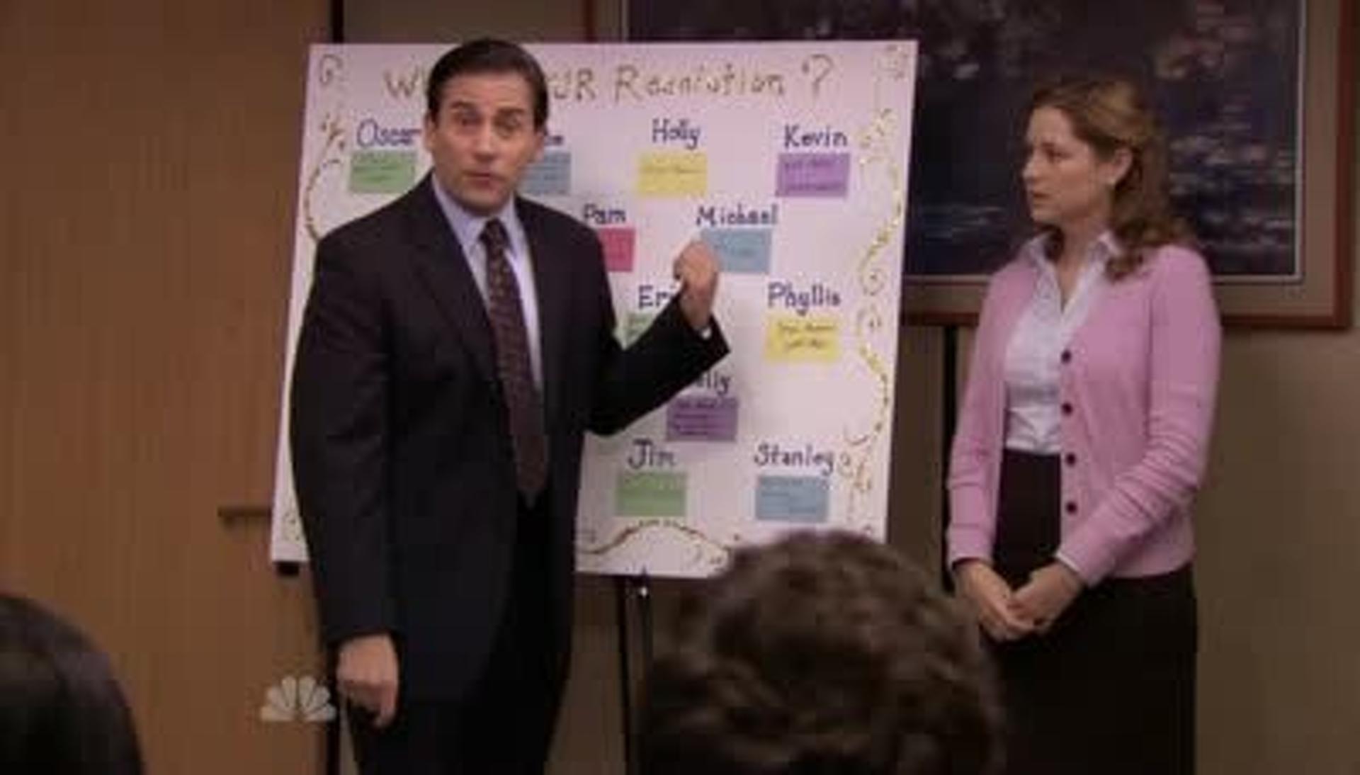 The Office (US) (S07E13): The Ultimatum Summary - Season 7 Episode 13 Guide